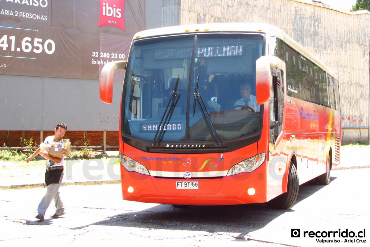 Terminal Valparaíso | Ubicación y más en recorrido.cl